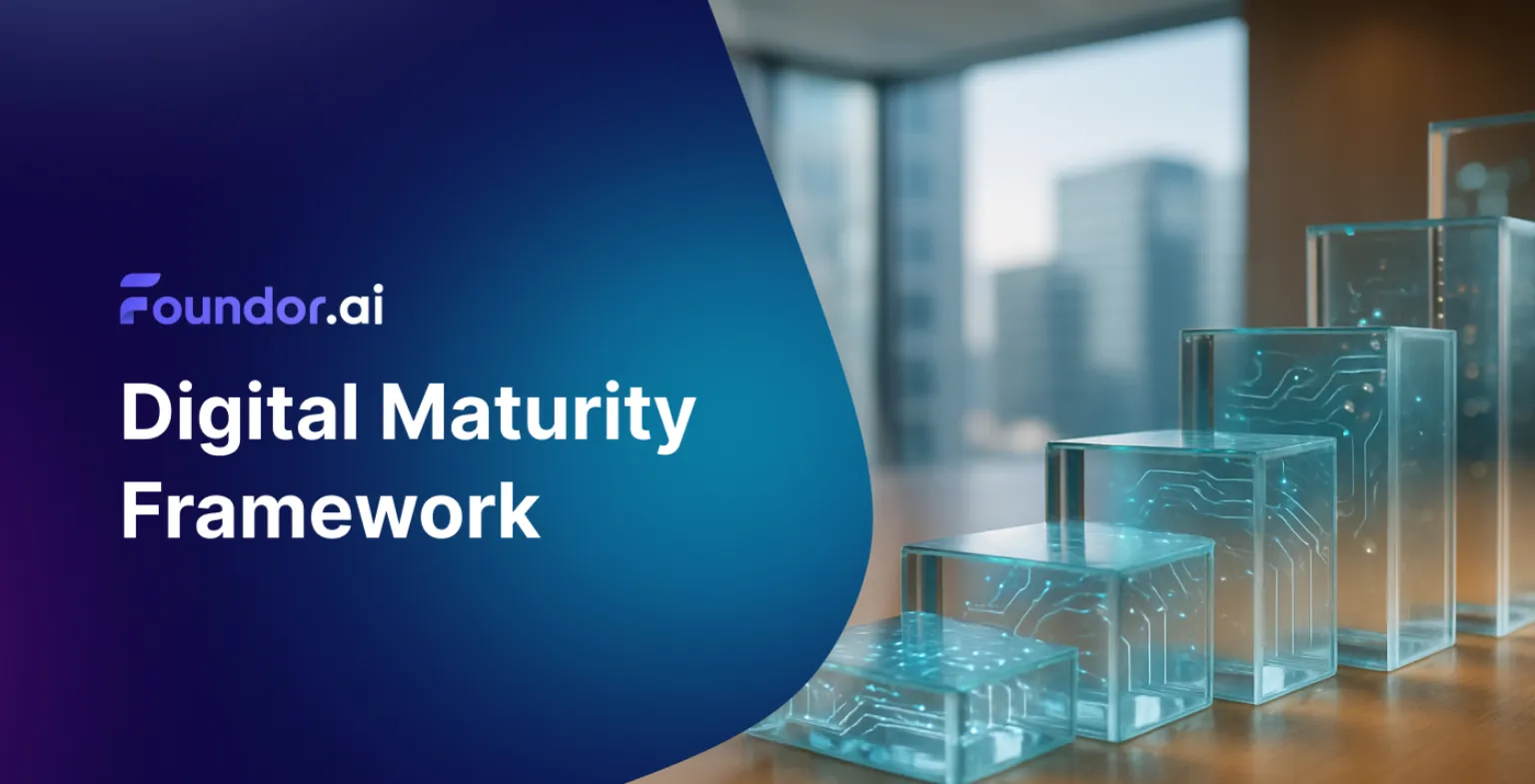 Digital Maturity Framework: Step-by-Step Guide 2025