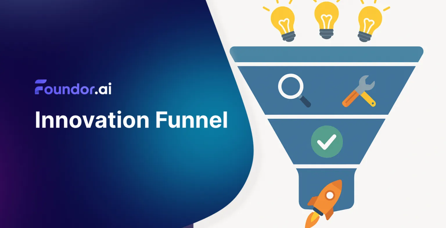 Innovation Funnel: Turning ideas into successful businesses