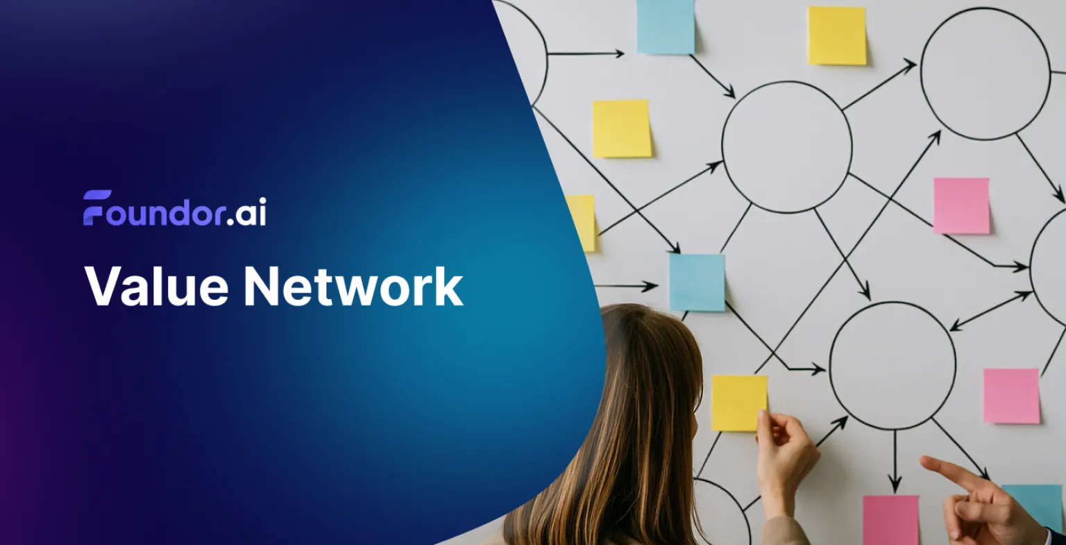 Value Network Analysis: Step-by-Step Guide 2025